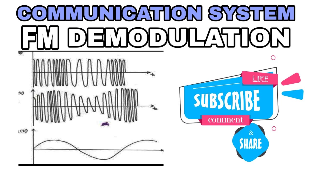 FM demodulation and classification of demodulation || COMMUNICATION ...