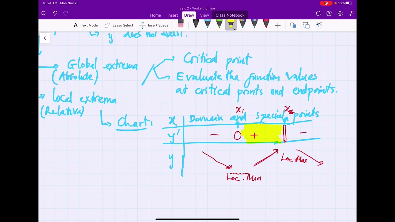Calculus 1 review - YouTube