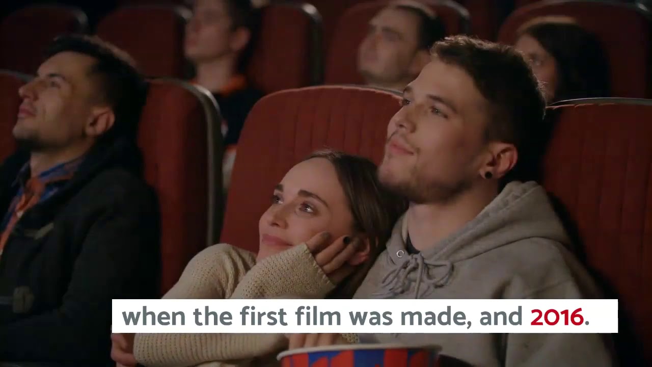 New Mathematics Model Predicts Actors' Success In Hollywood - YouTube
