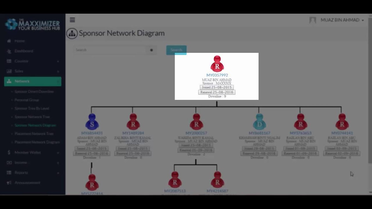 Maxximizer - Network | Sponsor Network Diagram - YouTube