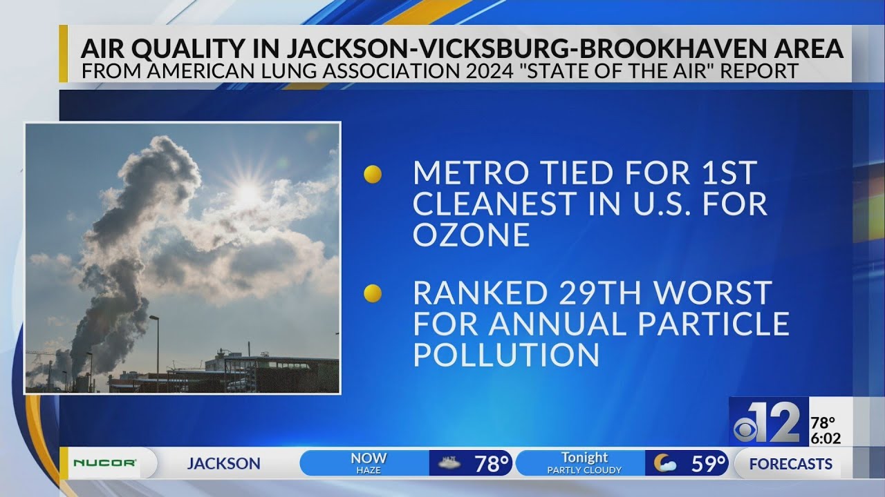Report: Jackson’s air quality shows high levels of particle pollution ...