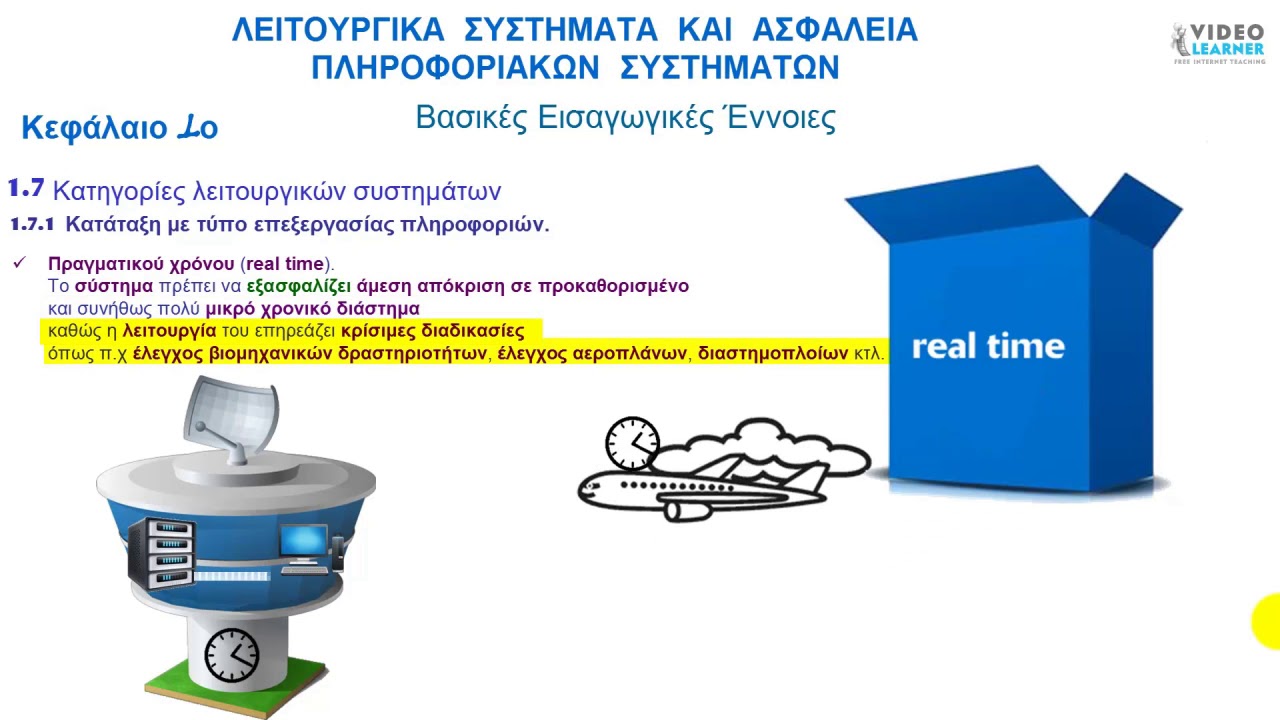 1.07 Κατηγορίες Λειτουργικών Συστημάτων - YouTube