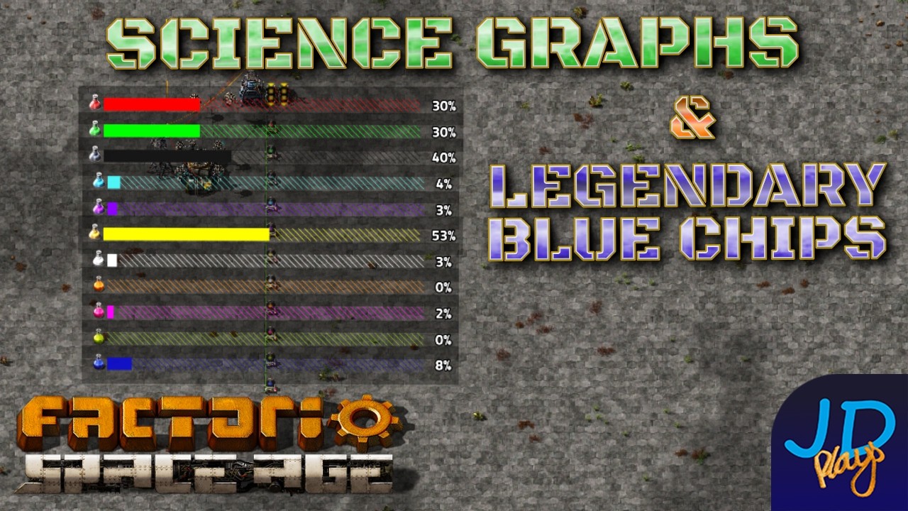 Science Graphs & Legendary Blue Chips ⚙️ Factorio Space Age 🚀 Ep44 🏭 ...