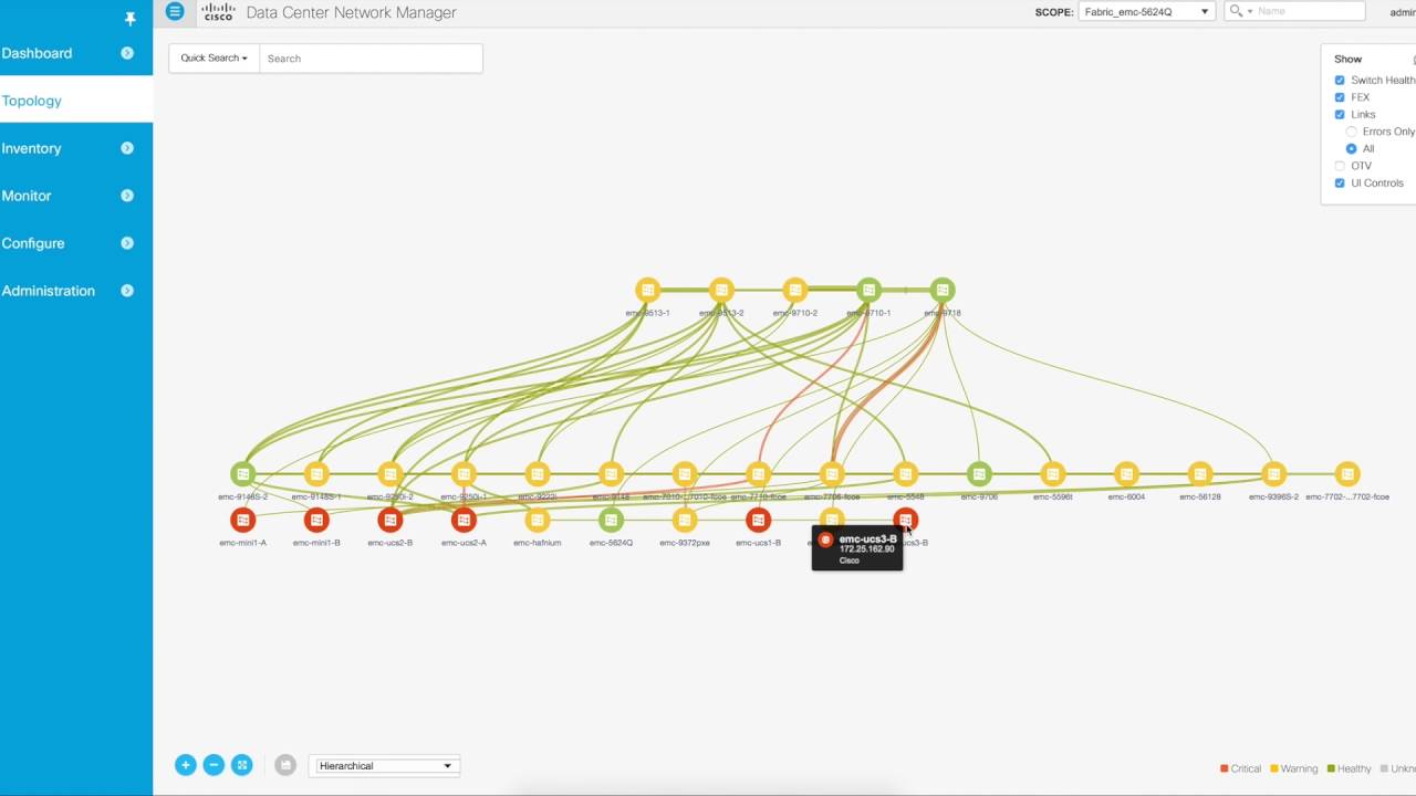 New DCNM and Topology Overview - YouTube