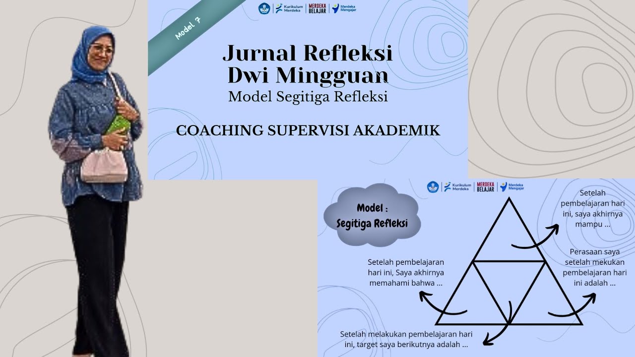 JURNAL REFLEKSI DWI MINGGUAN MODEL 7 SEGITIGA REFLEKSI - YouTube