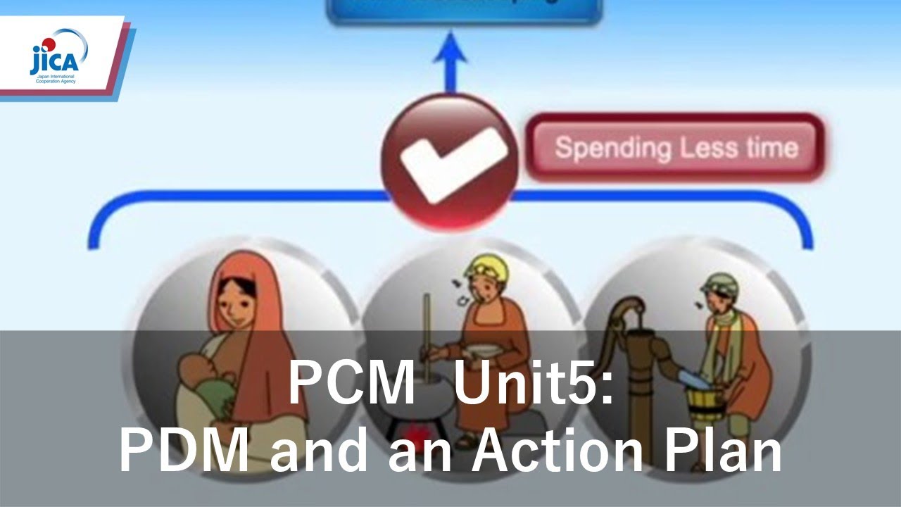 The ABCs of PCM Unit5: PDM and an Action Plan - YouTube