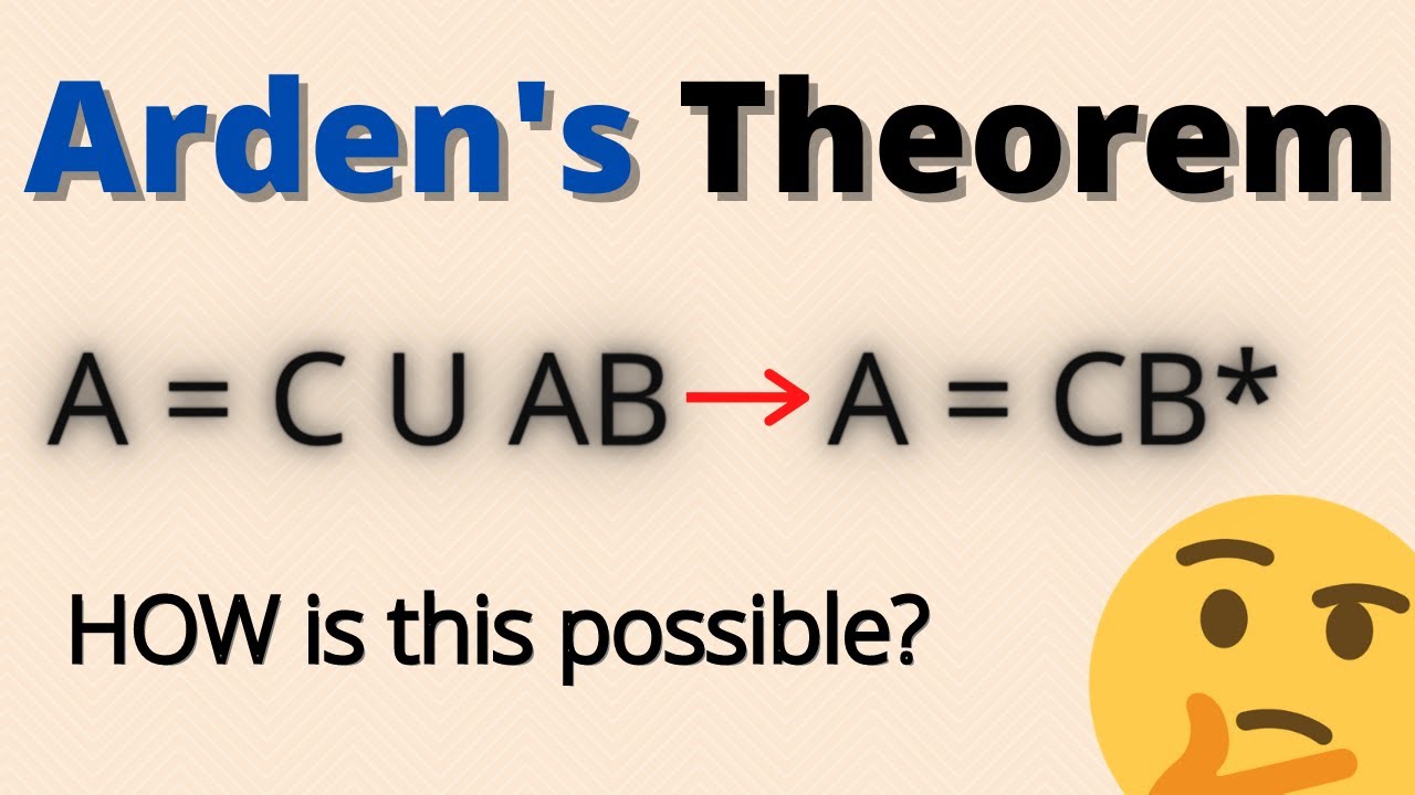 Arden's Theorem/Lemma Proof - YouTube