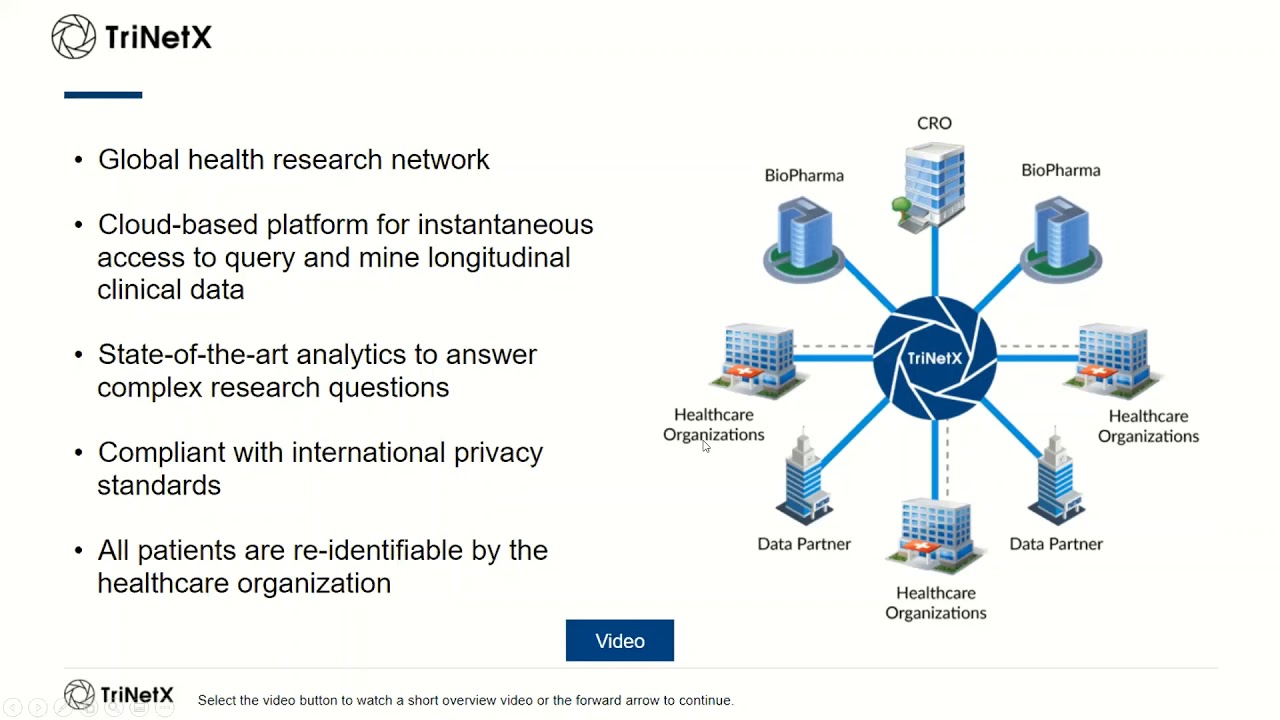 TriNetX Research Overview - YouTube