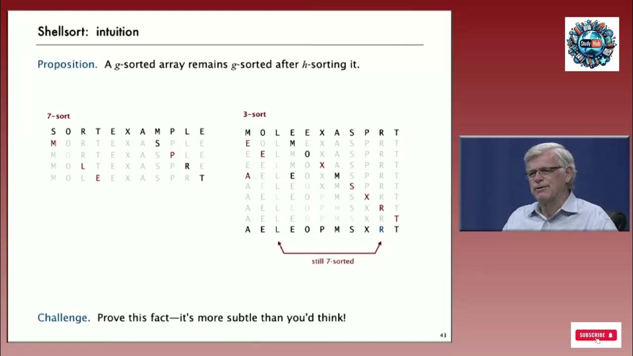 Lecture 22: Shellsort Algorithm | Concept, Implementation, and Analysis - YouTube