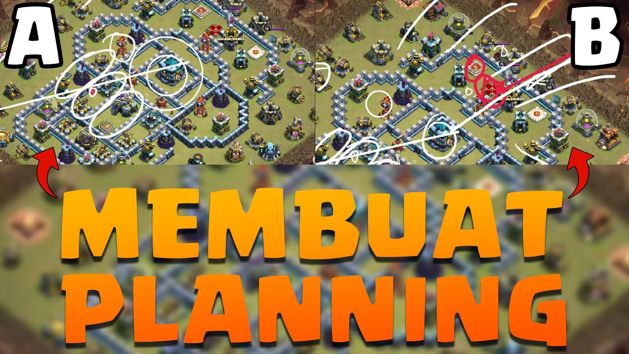 Cara Membuat Planning Untuk Antisipasi - YouTube