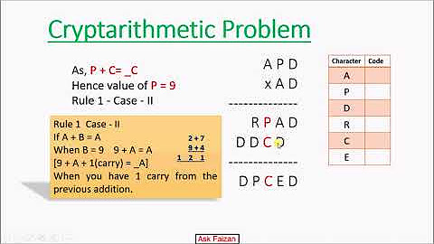 Cryptarithmetic - YouTube