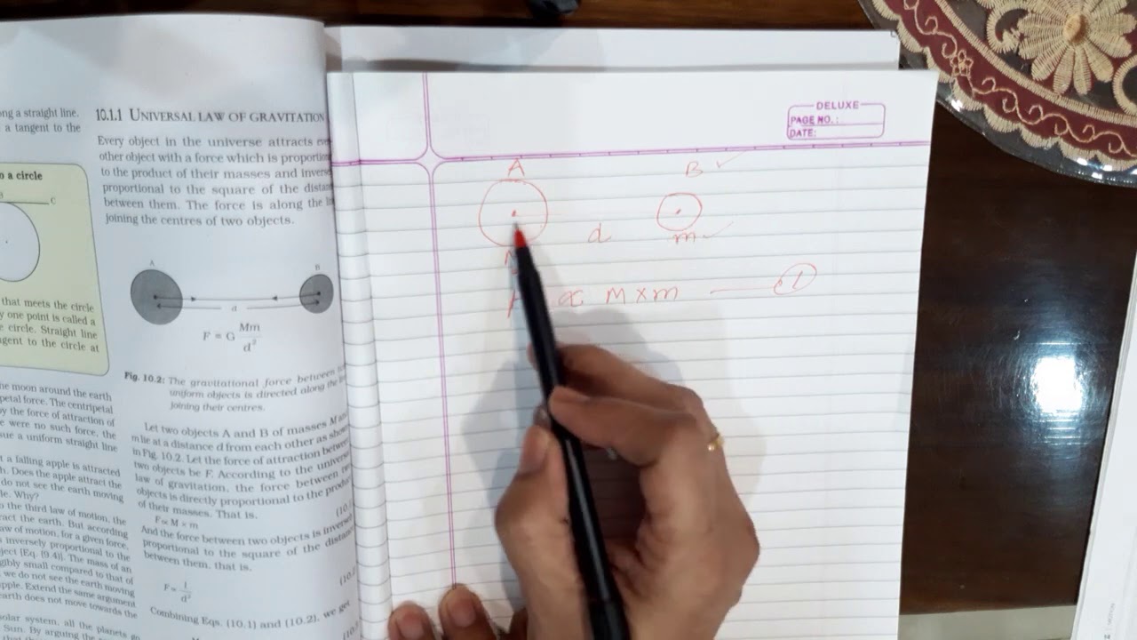 SCIENCE STD 9 (CHAPTER 10) - YouTube