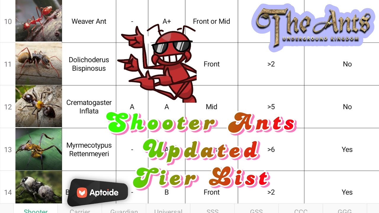 Shooter Ants Updated Latest Tier List | The Ants Underground kingdom ...