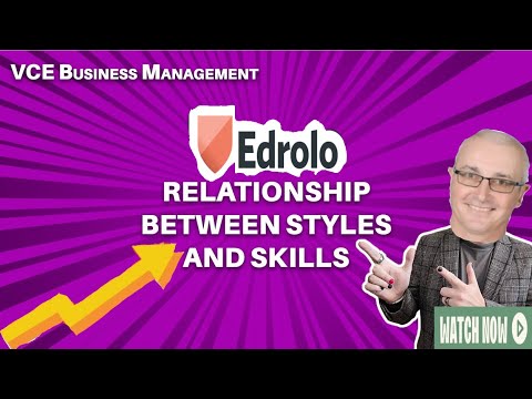 1G Management skills for management styles | VCE Business Management 3 ...