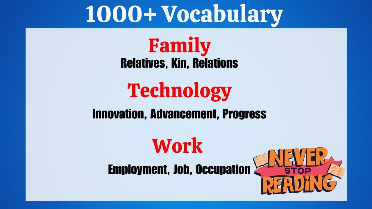 500 English Words Practice 😀 Learn English Useful Conversation Words ...