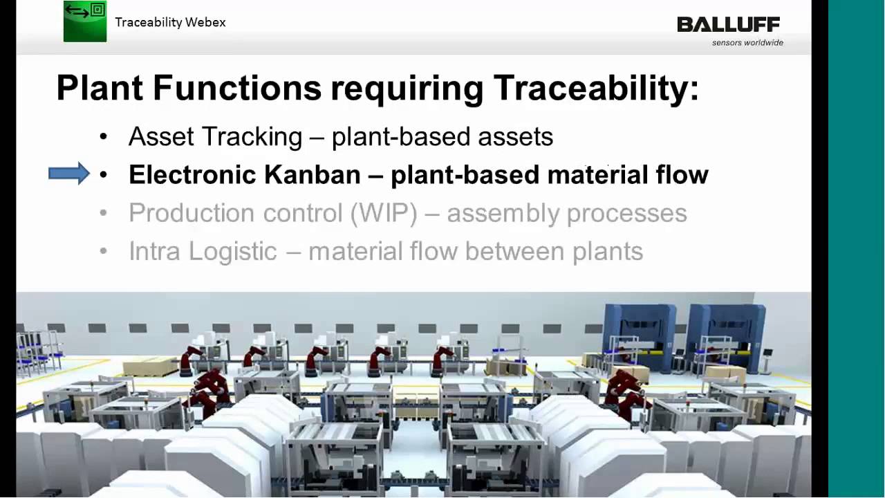 Traceability Part 1-Traceability in Manufacturing-Balluff-Webinar ...