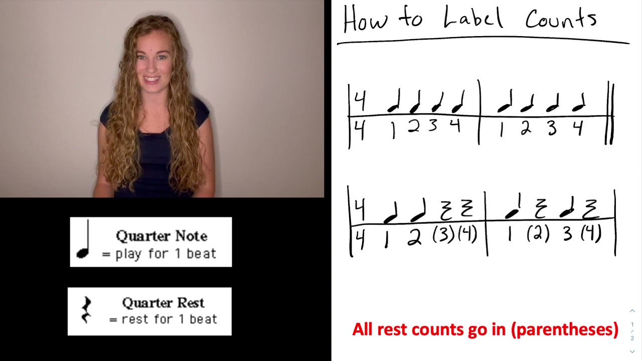 How to Label Counts in Music - YouTube