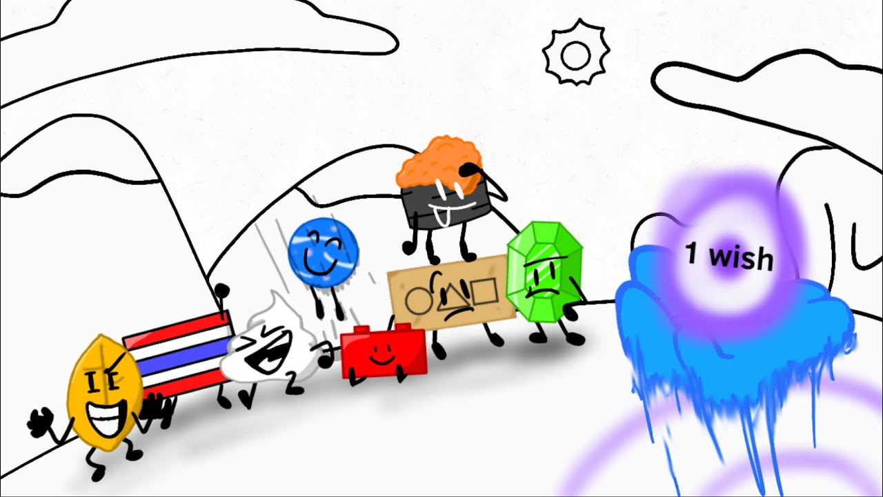 This is intro is for my new upcoming object show called (BFASW) hope ...