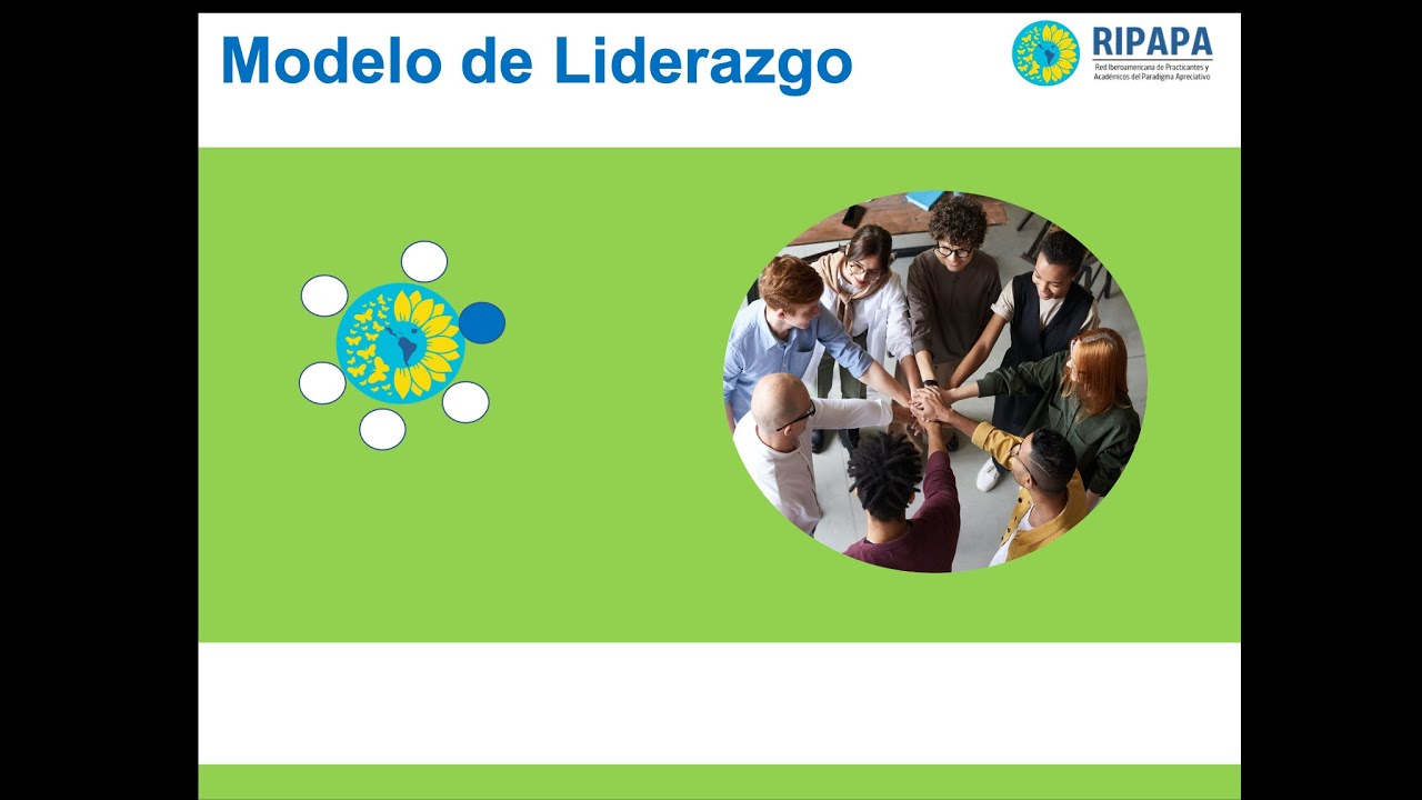 Encuentro Modelo Liderazgo Ripapa - YouTube
