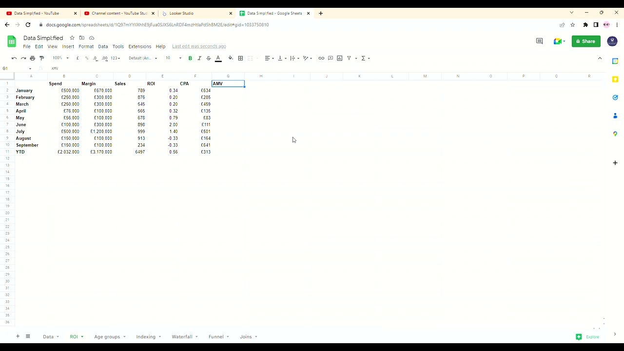 How To Calculate AMV average Margin Value YouTube how-to-calculate-amv-average-margin-value-youtube