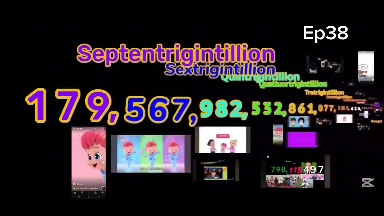 Numbers 0 to 1 Octotrigintillion (38/100) Centillion - YouTube