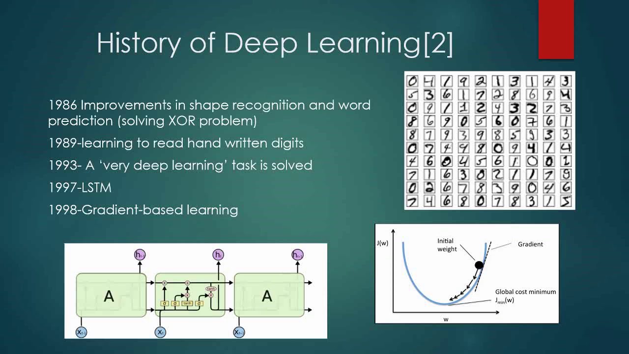 Deep learning School Presentation - YouTube