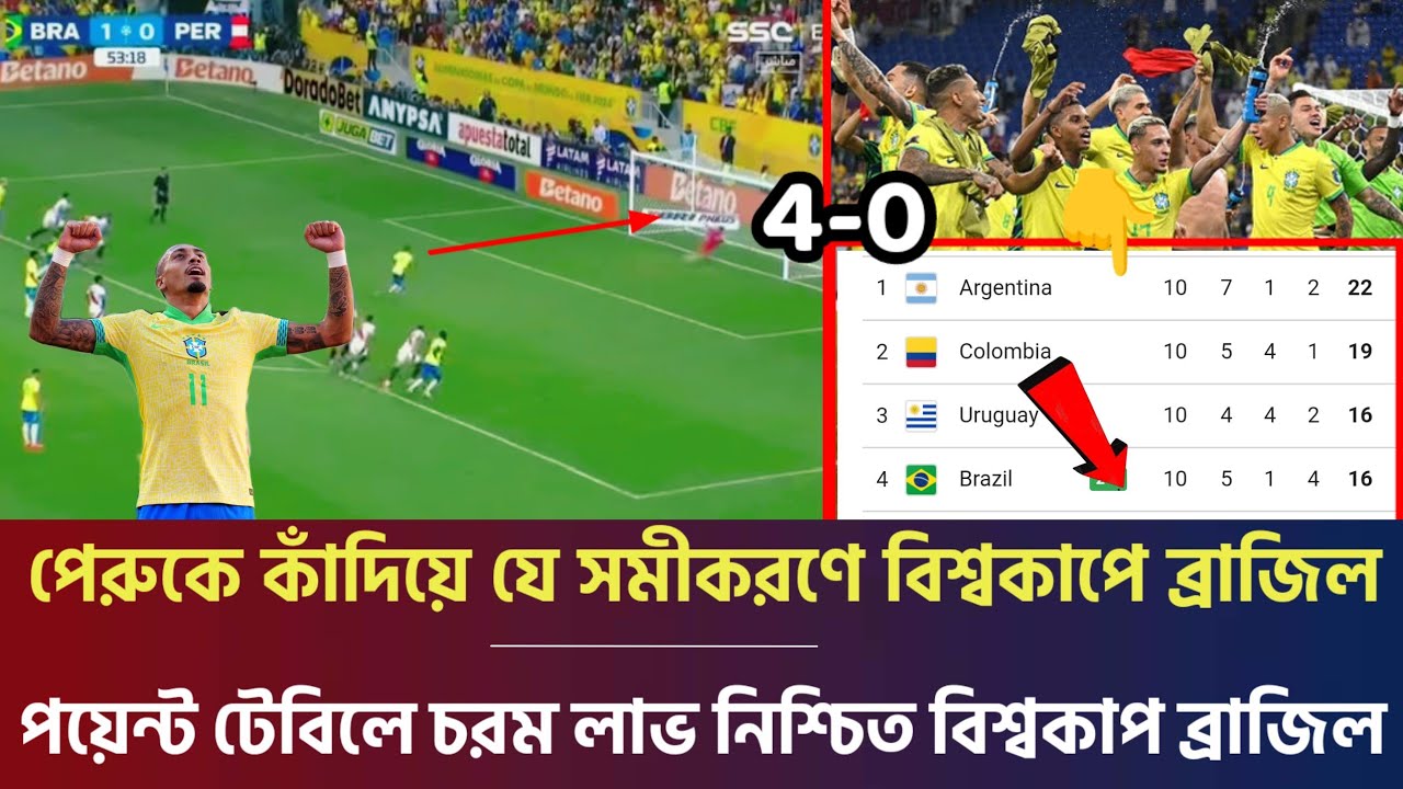 যে সমীকরণে বিশ্বকাপ নিশ্চিত করল ব্রাজিল পয়েন্ট টেবিলে চরম লাভ | পেরুকে ...