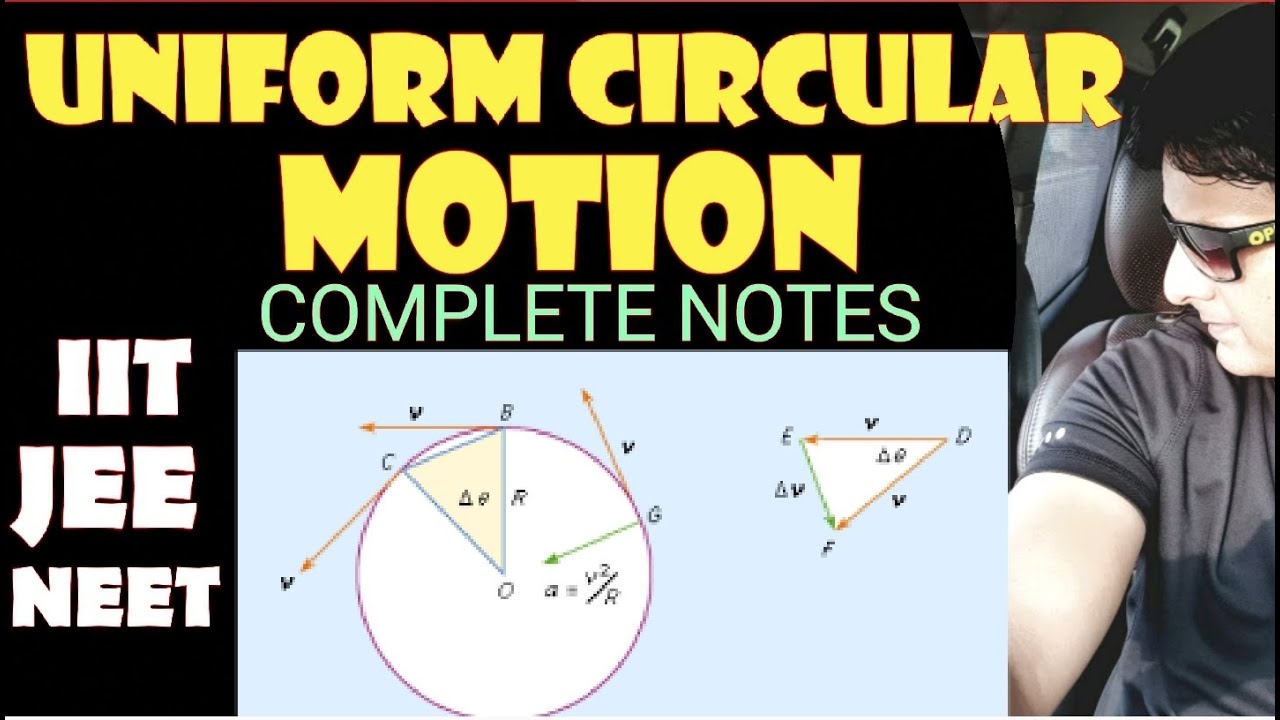 UNIFORM CIRCULAR MOTION/ ANGULAR VELOCITY/ ANGULAR ACCELERATION ...