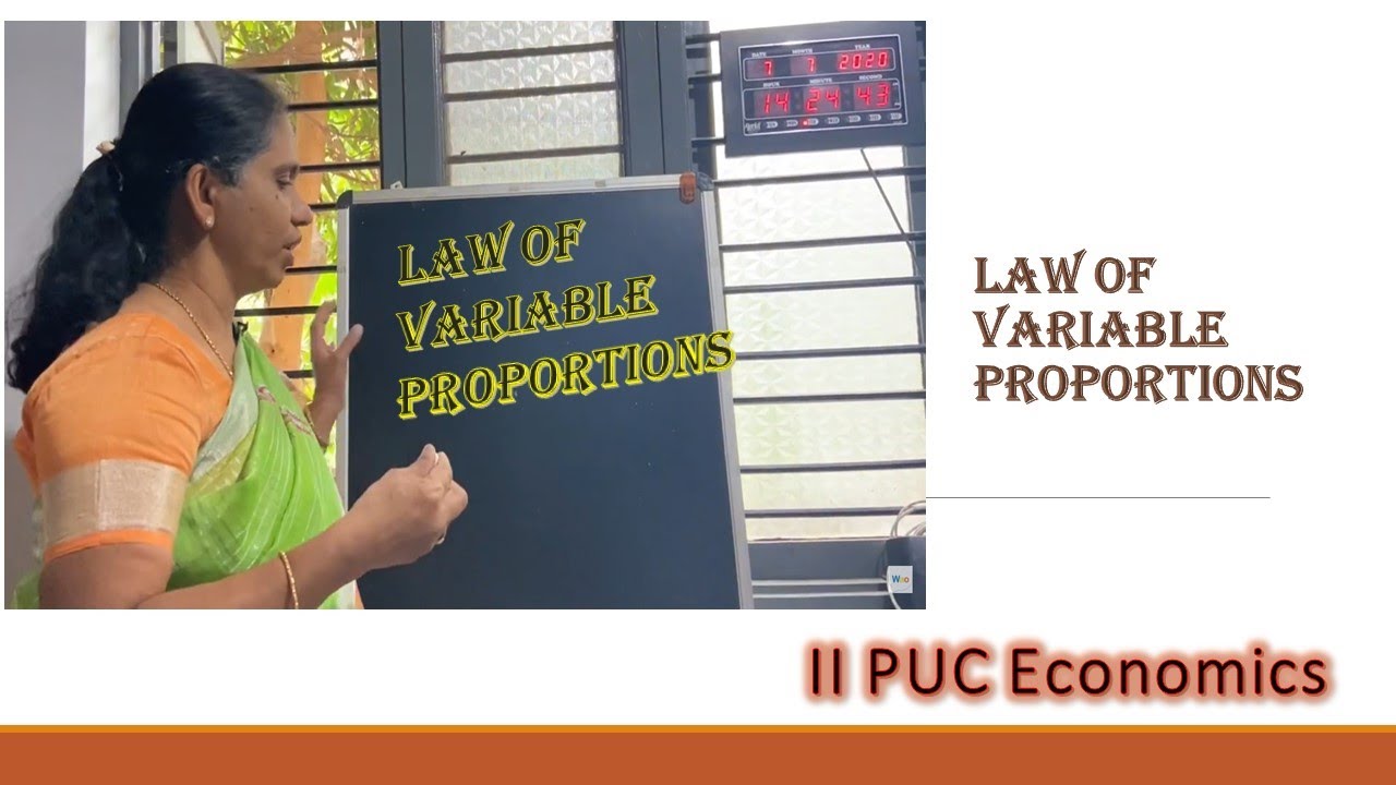 Law of Variable Proportions - Production & Cost II PUC Economics - YouTube