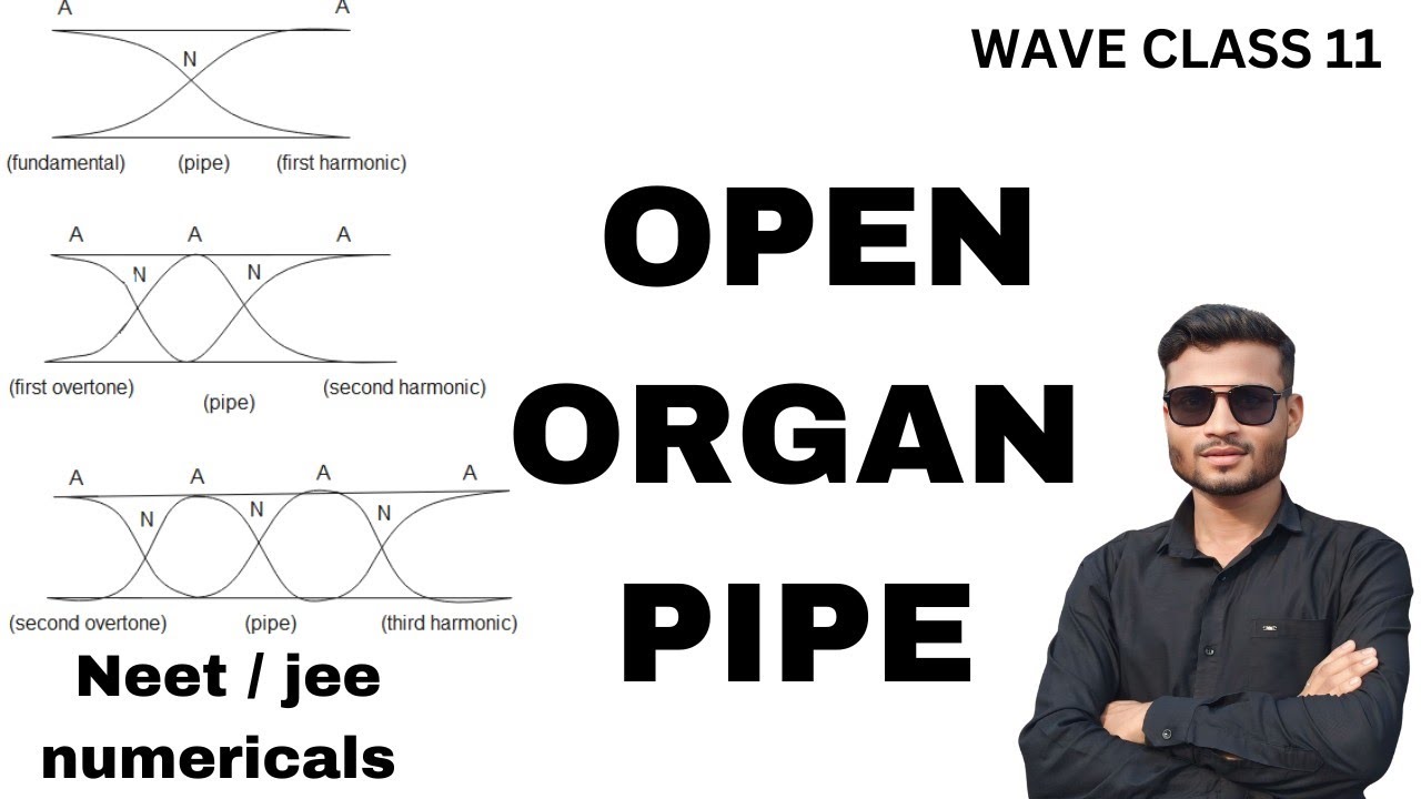 Open organ pipe 01 | Waves class 11th physics - YouTube