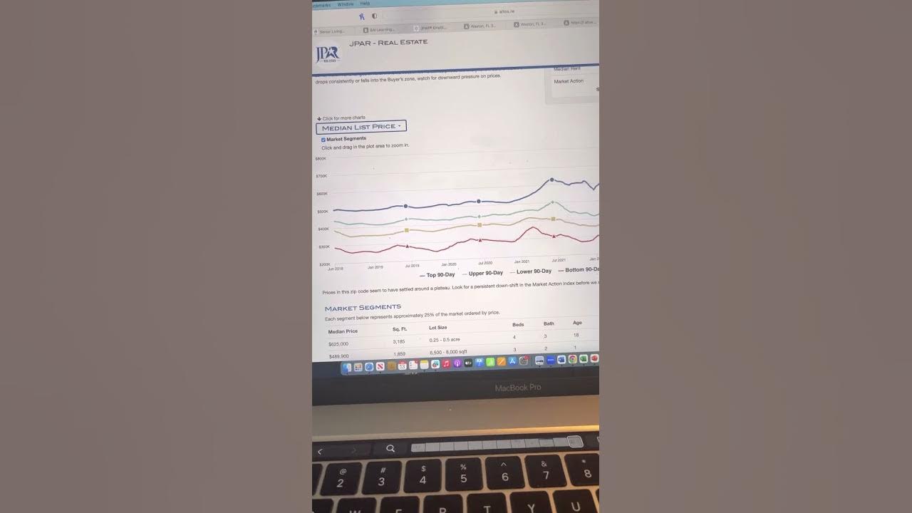 How to navigate 🧭 using JPAR ONE stop hub - YouTube