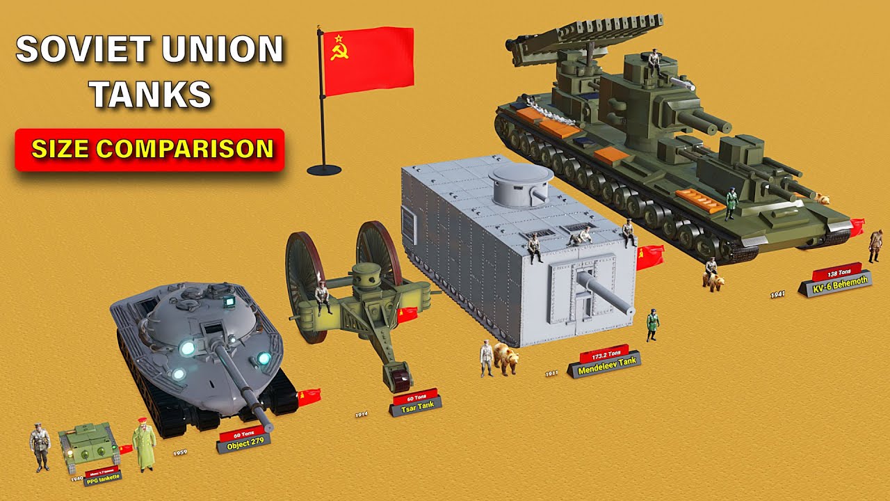 Crazy Soviet Union Tanks Size Comparison 3D | You’ve Never Seen Before ...