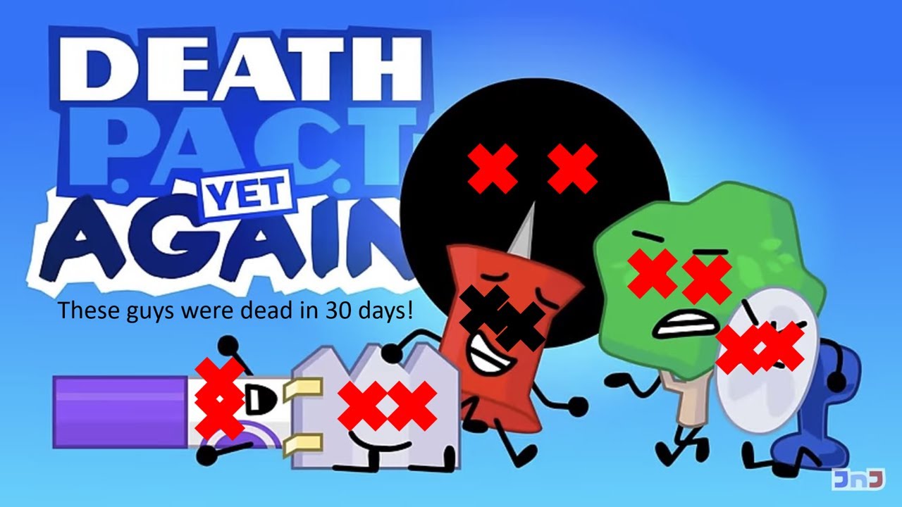 It's the Death PACT Yet Again Members! And they all died in 30 days ...