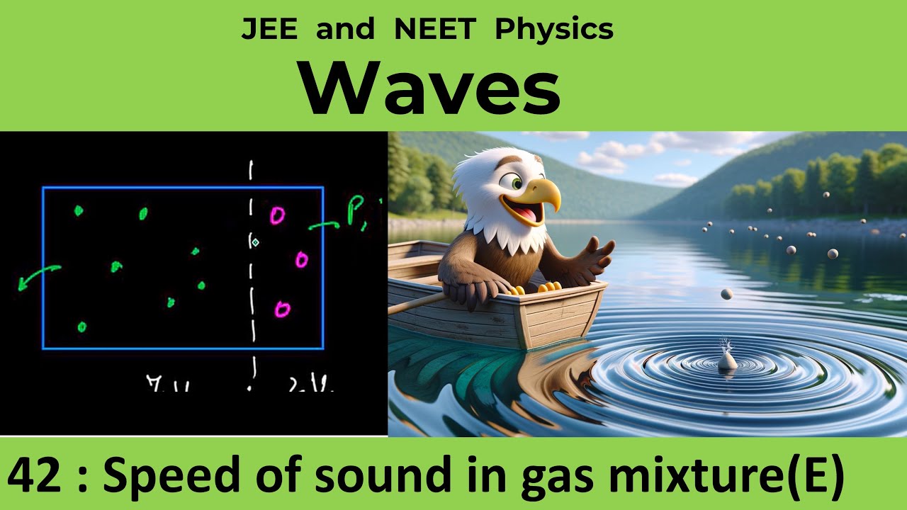42. Speed of sound in gas mixture(E) | IIT JEE Physics - YouTube