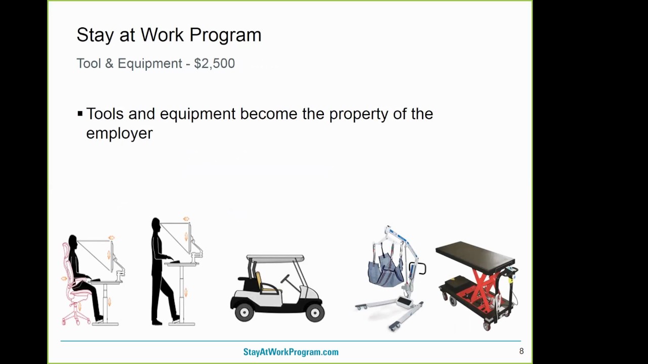 BBB Webinar Series: Return-to-Work Culture: Updates to The Preferred ...