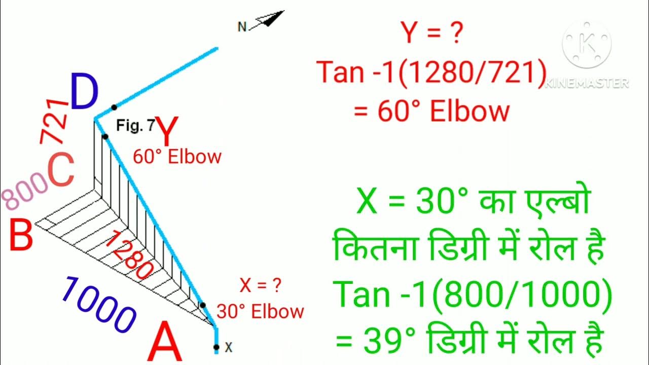 How To Calculate Double Rolling Offset Piping Isometric Drawing - YouTube