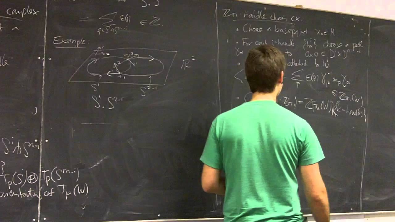 Surgery Theory lecture 2 part 7 - YouTube