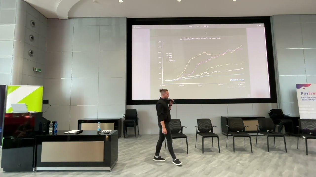 Svět DeFi – minulost, přítomnost a budoucnost (David Stancel, Fumbi ...