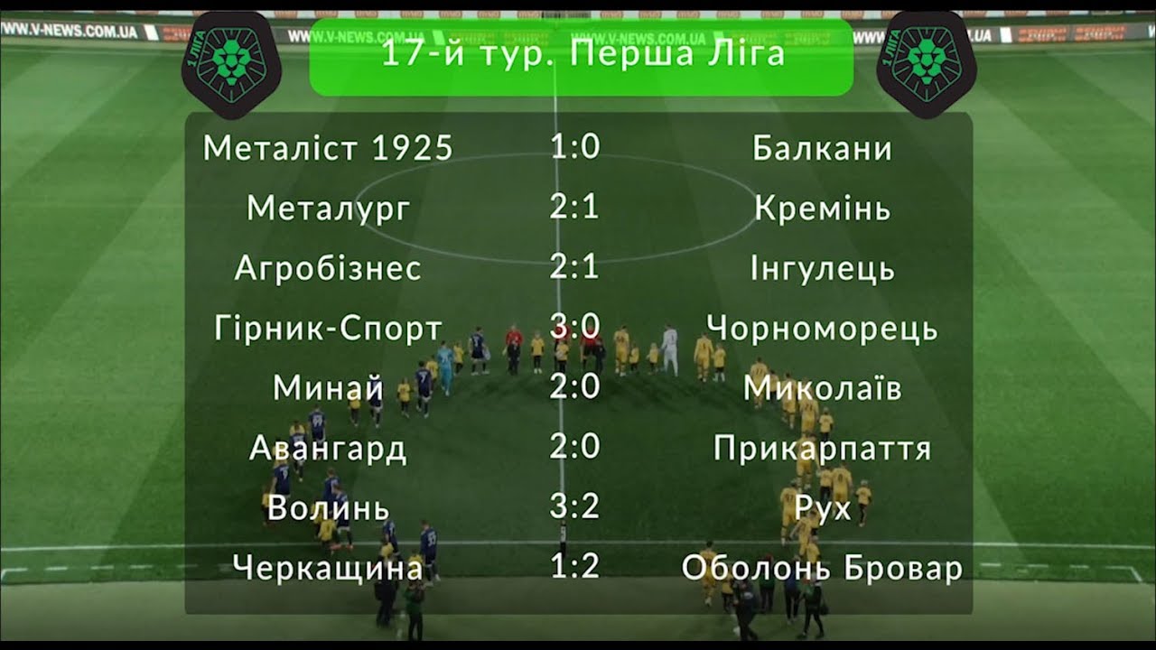 Усі голи 17 туру у Першій Лізі Youtube