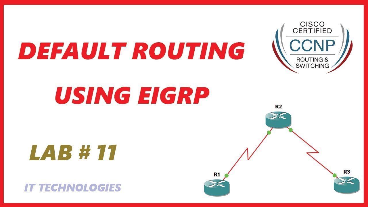 11. Default Routing using EIGRP - YouTube