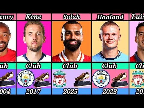 English premier league golden boot winners 1993-2025 - YouTube