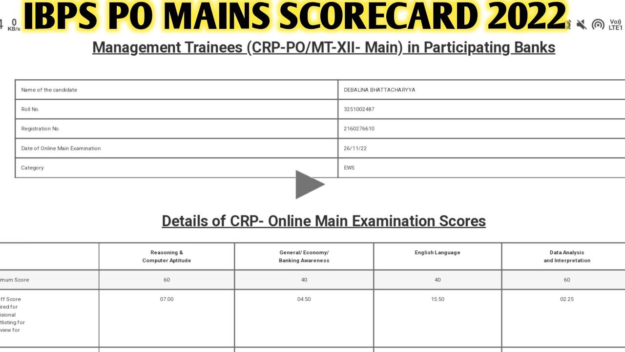 MY IBPS PO MAINS SCORECARD 😢😖😣Ab Selection bahat muskil hai || IBPS PO ...