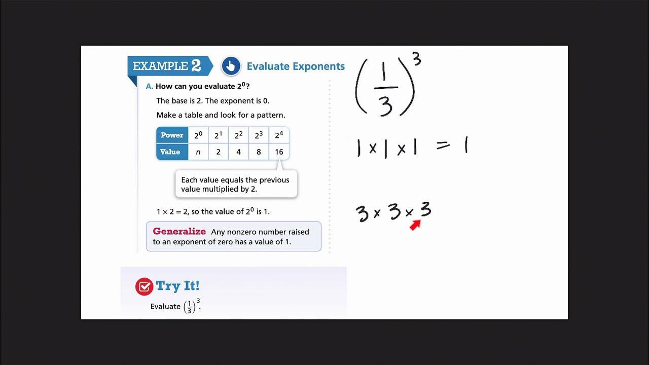3-1 Understand and Represent Exponents - YouTube