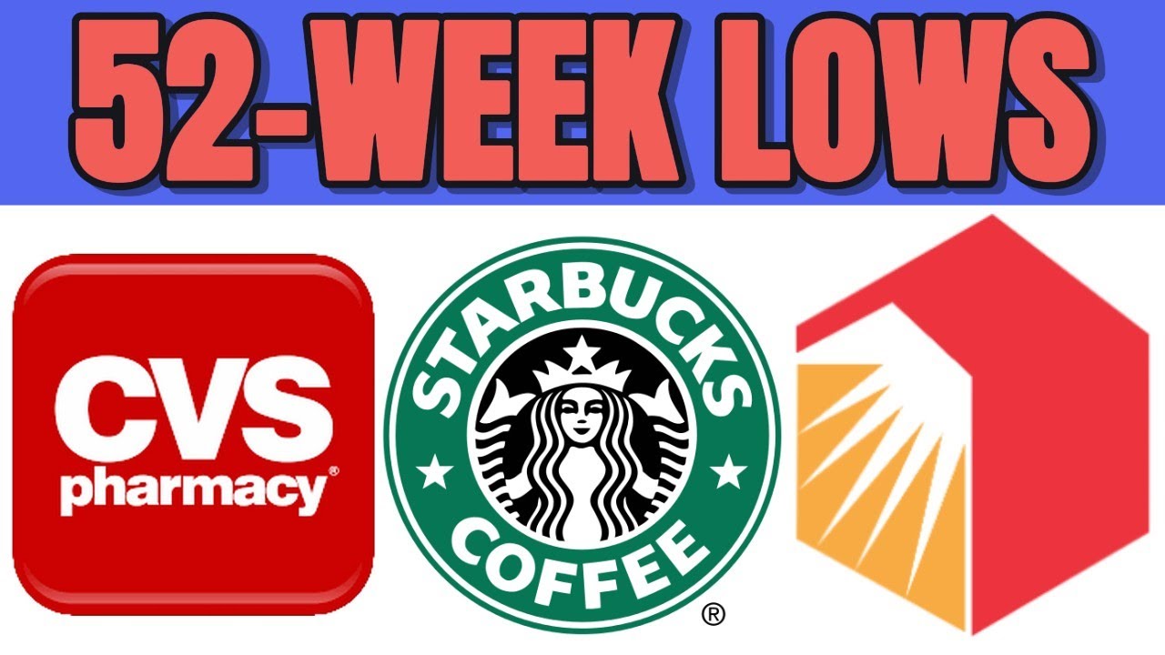3 Dividend Growth Stocks At 52-Week Lows - YouTube