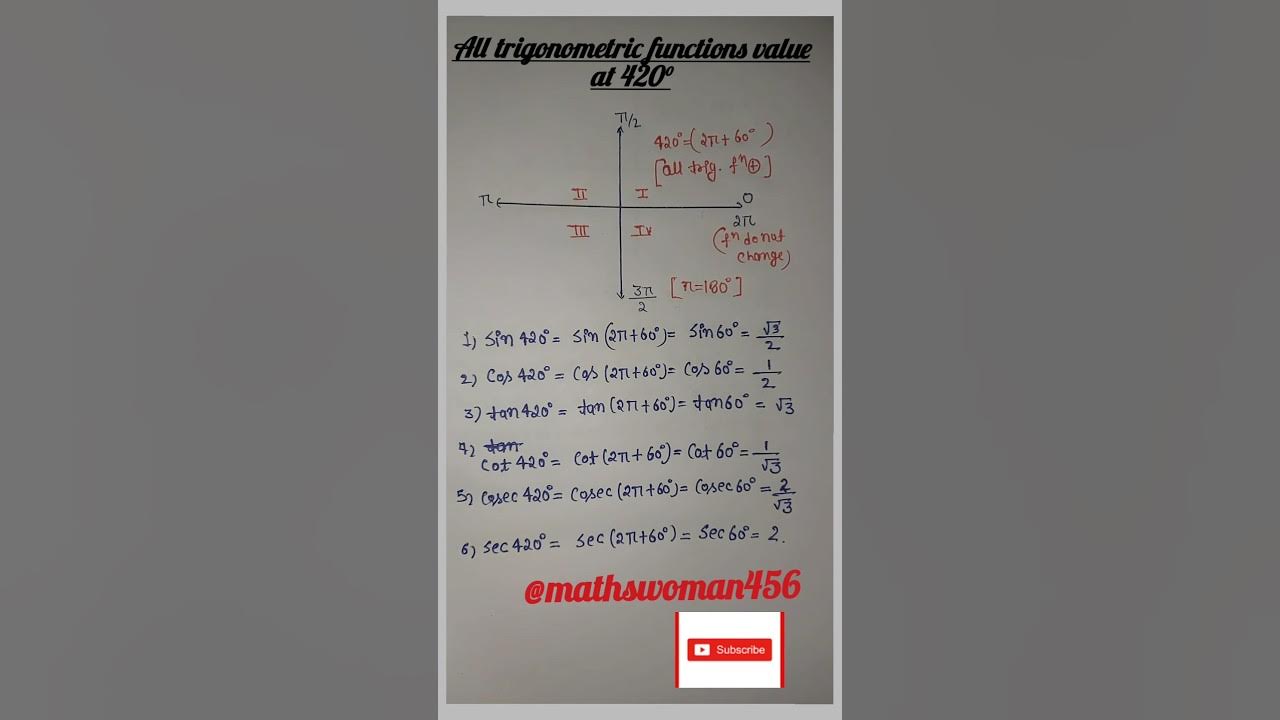 All trigonometric functions value at420°|Trigonometric Functions Class11|Chapter3|Ncert #maths # ...