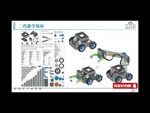 Discover Robotics: VEX IQ Design & Programming for Kids - Class 2 ...