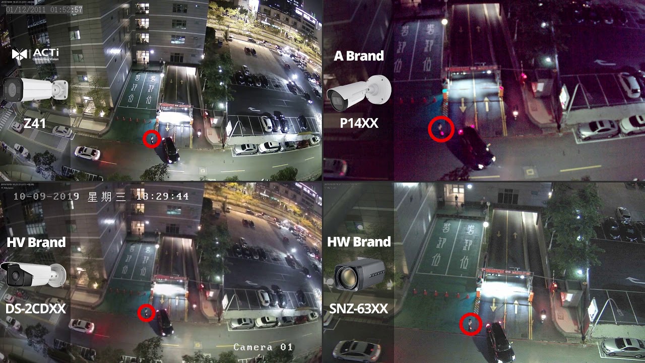 Z41 Brand Comparison Video - YouTube