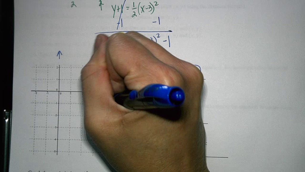 Math 3 Notes Unit 7 Section 5 Transformations of Parabolas - YouTube