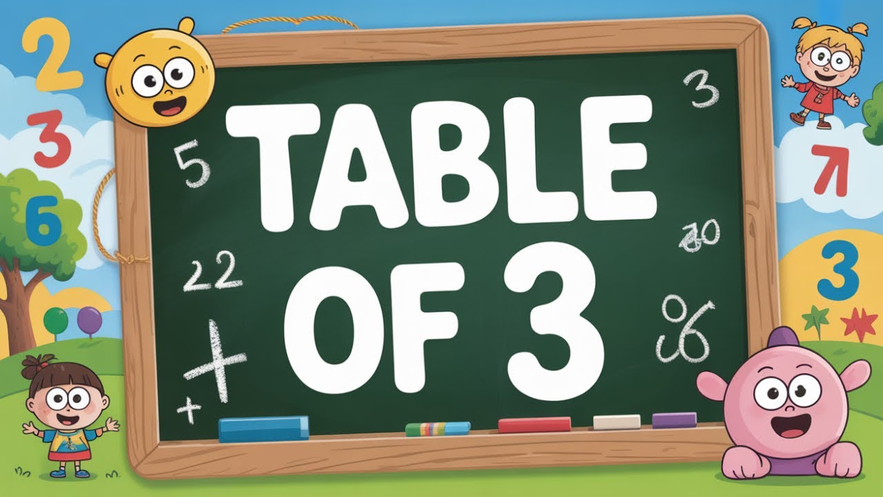Table of 3 for kids & Preschool - Without Rhymes - Multiplication Math ...