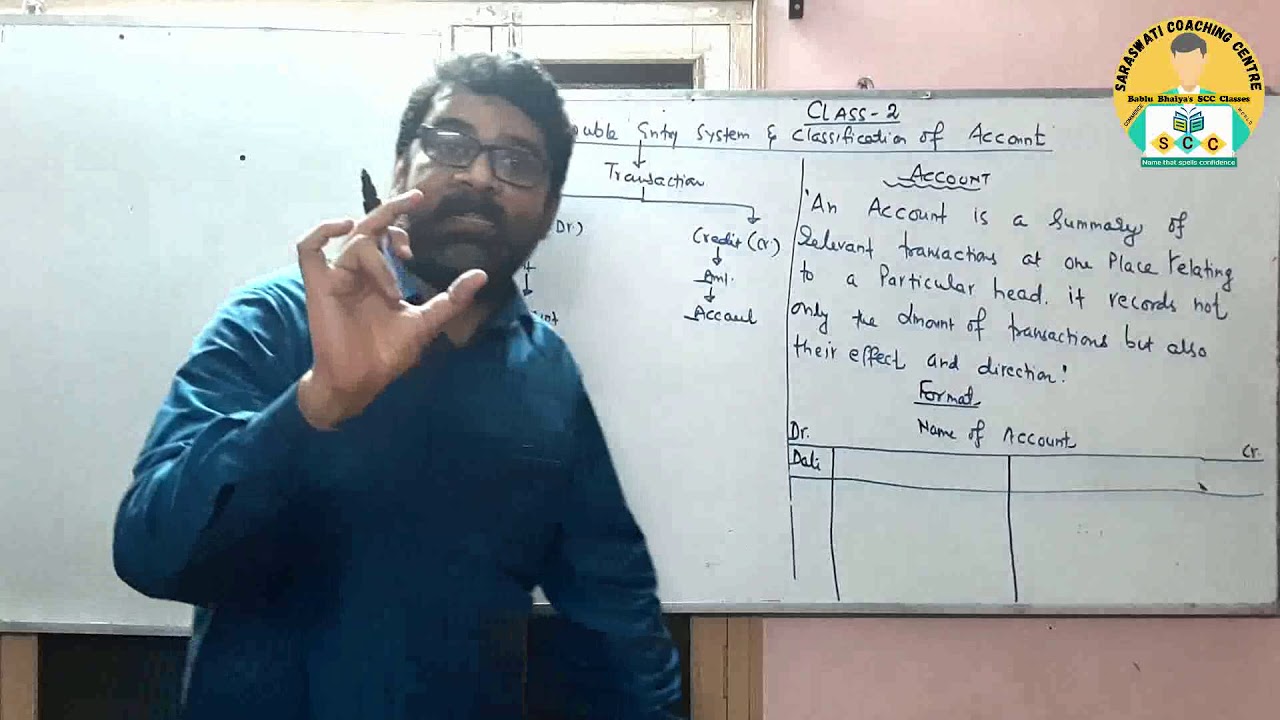 02_ Classification of Accounts, Accounting Equation or American ...